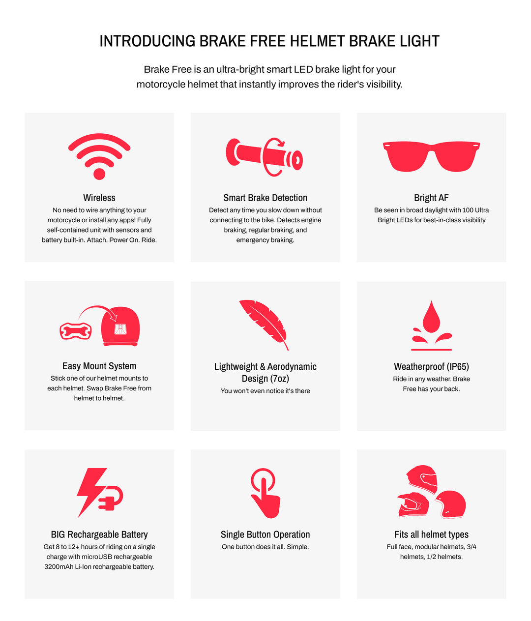 Brake Free - Smart Wireless Helmet Brake Light – Brake Free Technologies