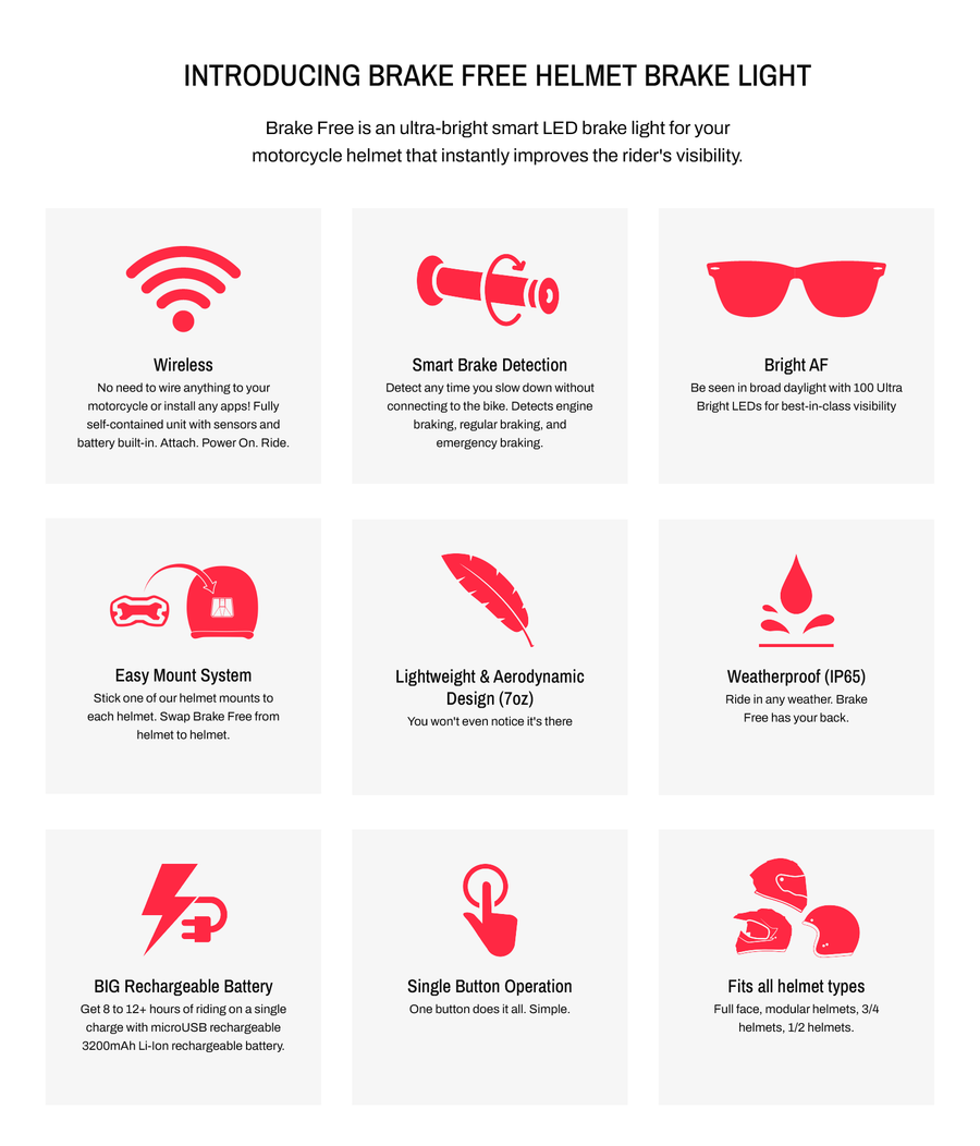 Brake Free - Smart Wireless Helmet Brake Light – Brake Free Technologies